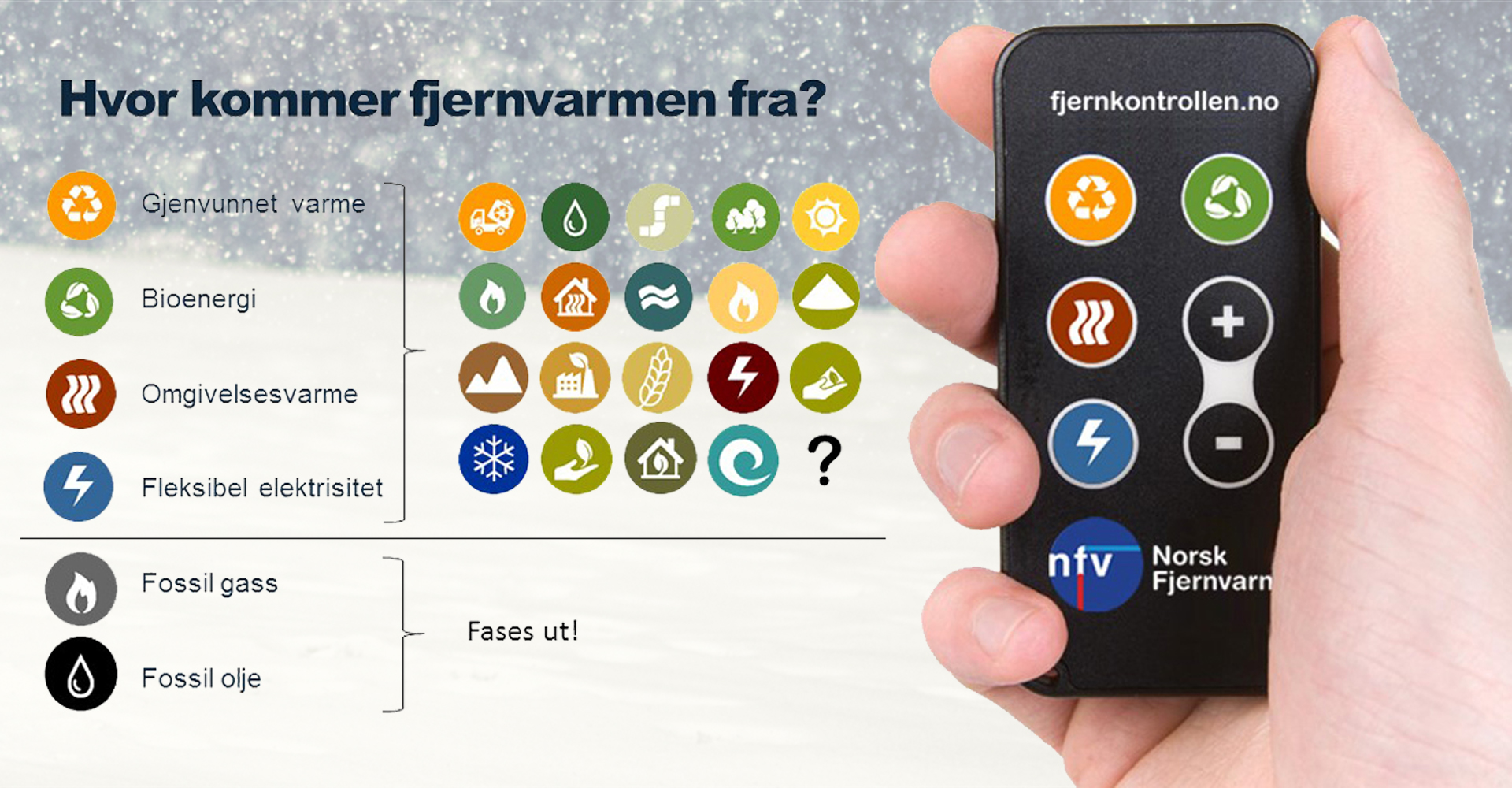 Akershus Energi Varme